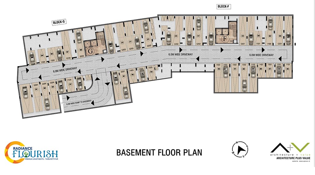 Radiance Flourish - Apartment In Thiruvottiyur